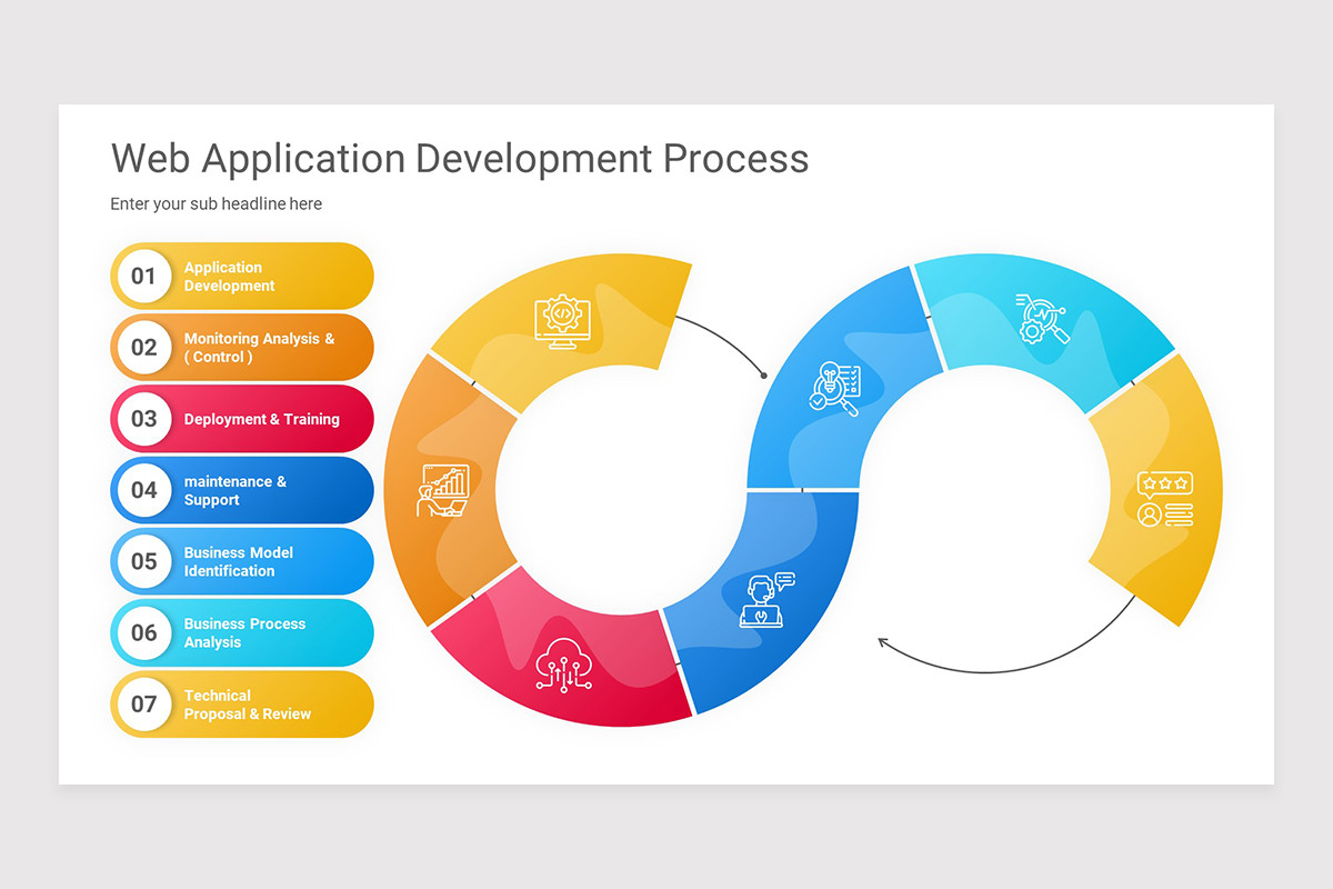 Application Development Process Google Slides Presentation Template | Nulivo Market